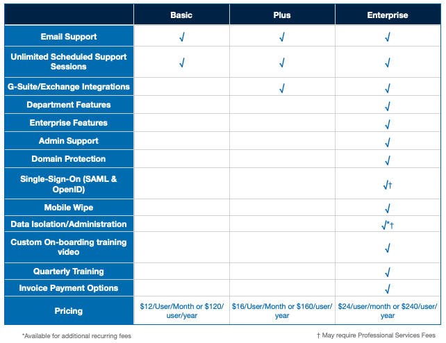 CallPlease Enterprise Subscription – CallPlease Learning Center