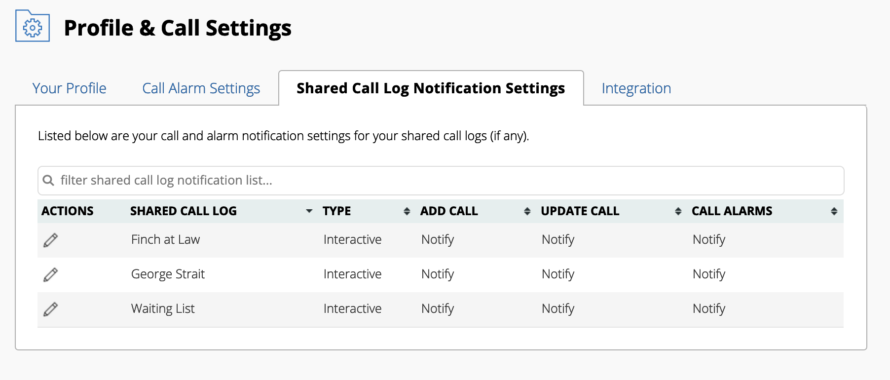 Alerts, Notifications, and Alarms – CallPlease Learning Center
